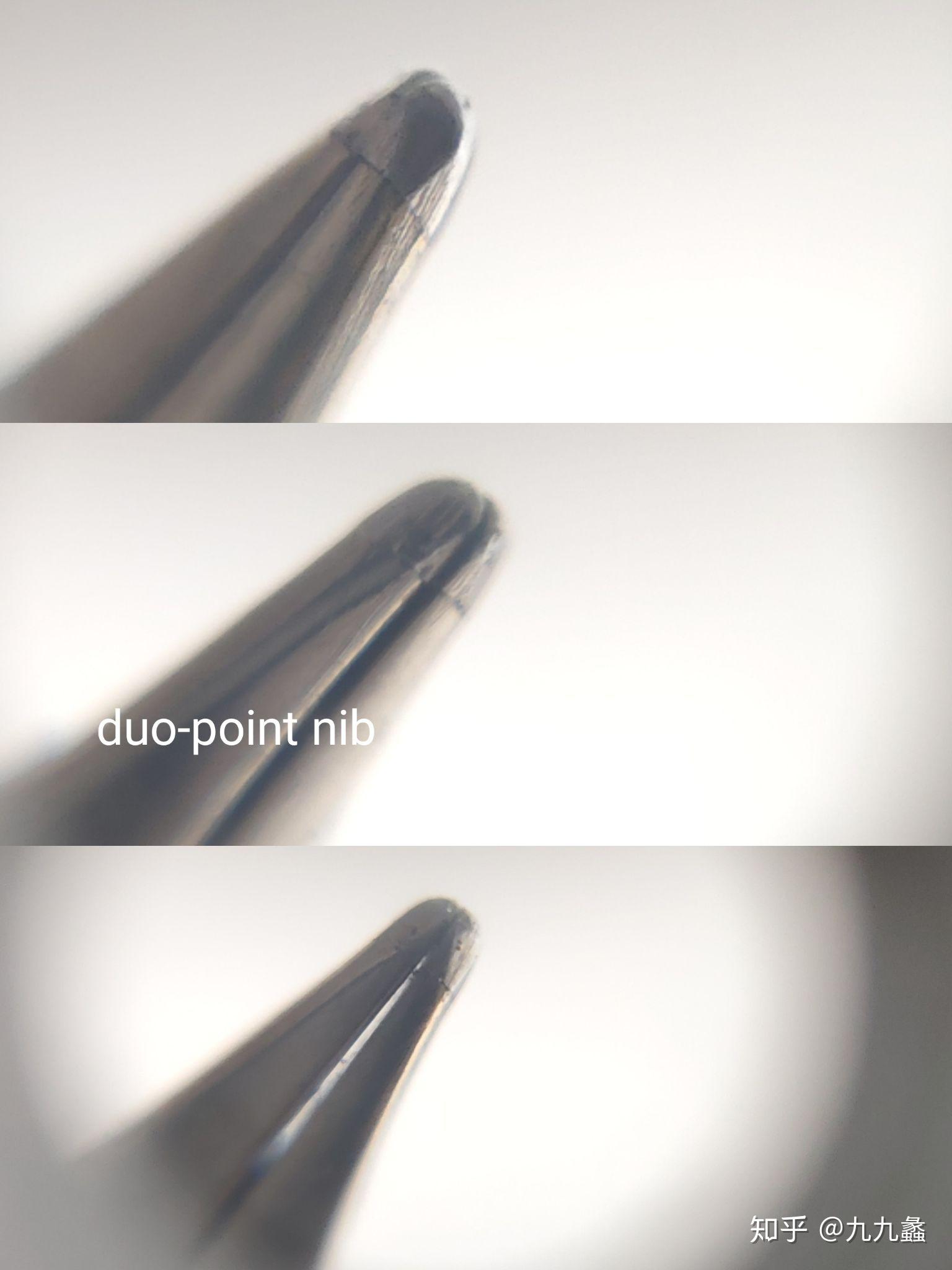什么是duo-point nib - 知乎