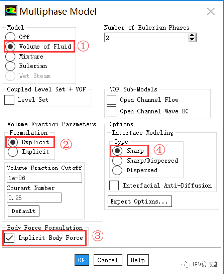 FLUENT喷嘴射流雾化过程仿真 - 知乎