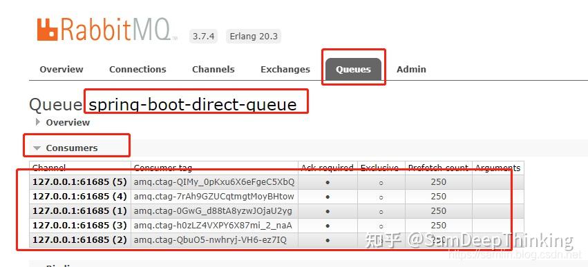 Spring Boot RabbitMq 并发与限流 - 知乎