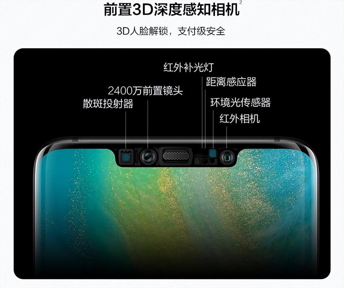 四年前的华为Mate20Pro，现在还能打吗？ - 知乎