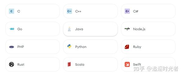 Mongodb从入门到实战之mongodb简介 知乎 