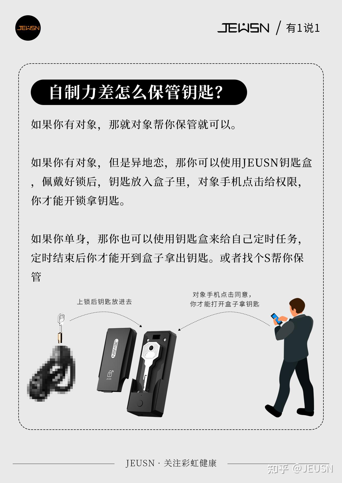 【JEUSN有1说1】戴CB锁要知道哪些事情？？ - 知乎