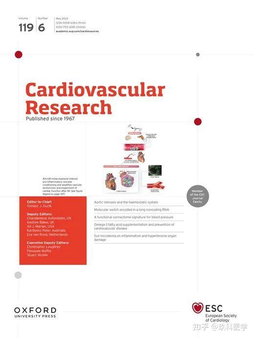 【期刊推荐】心脏与心血管系统，热门领域的5+SCI期刊 - 知乎