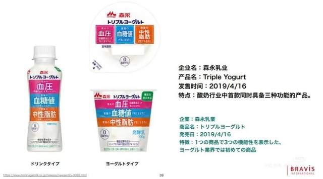 FBIF2025 | 41个品牌案例抢先看 - 知乎