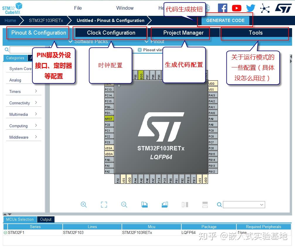 cubemx代码生成详解 - 知乎