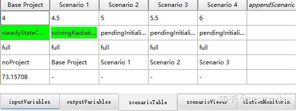 FloTherm学习简单总结 - 知乎