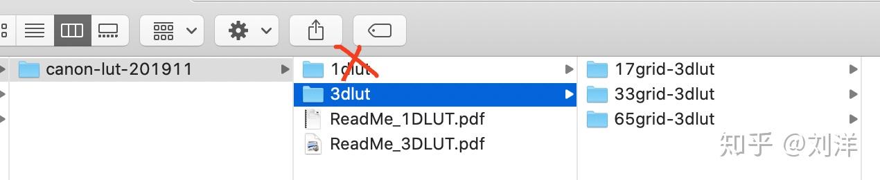 佳能R5/R6应该使用哪个官方还原lut文件？ - 知乎