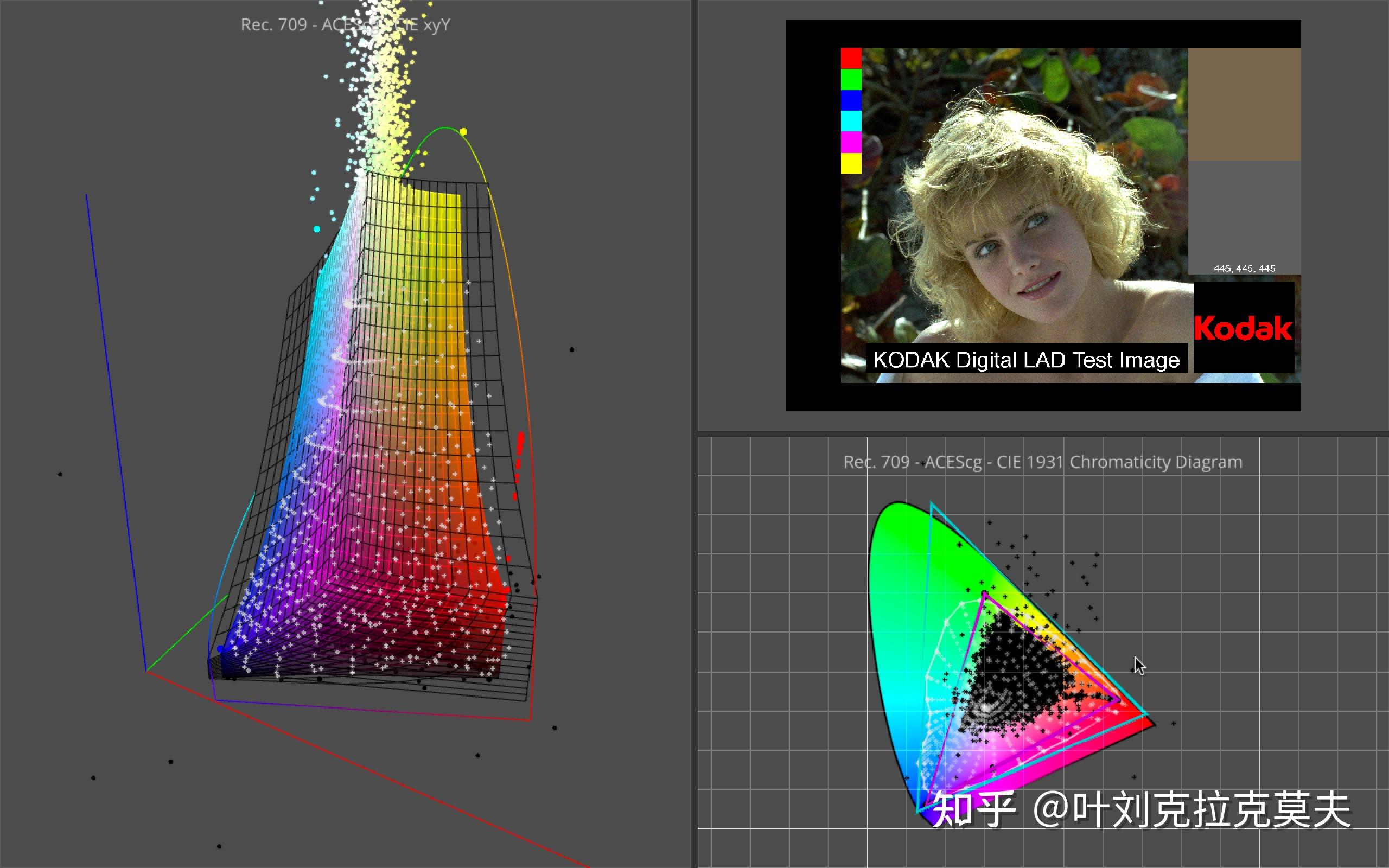 科学可视化软件介绍 – Vispy - 知乎