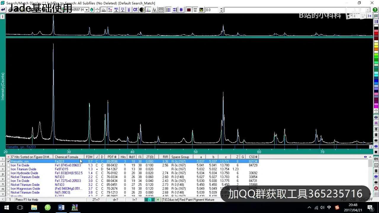 jade基础，XRD检索，如何确定物相，多相材料检测，XRD物相分析 - 知乎