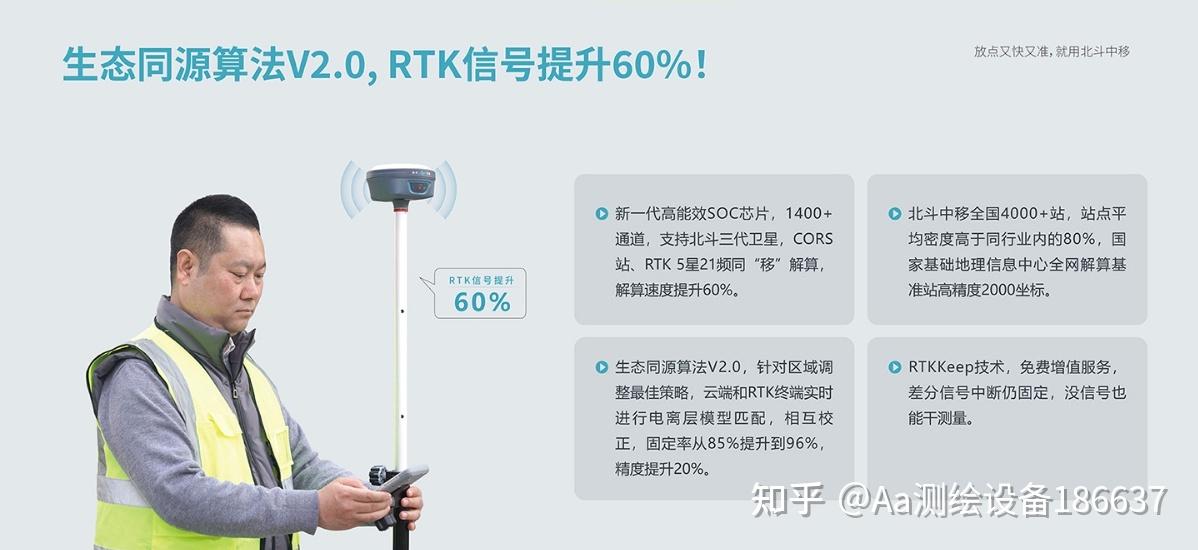 北斗中移A5惯导RTK怎么样？ - 知乎