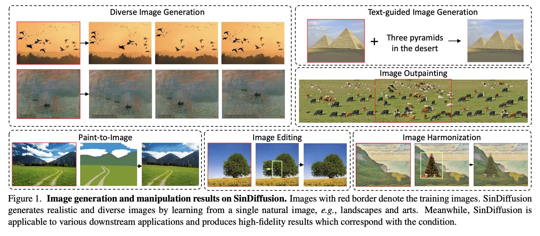 爱可可AI前沿推介(11.25) - 知乎