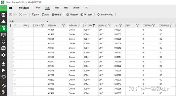 通讯软件006——分分钟学会Citect通讯配置 - 知乎