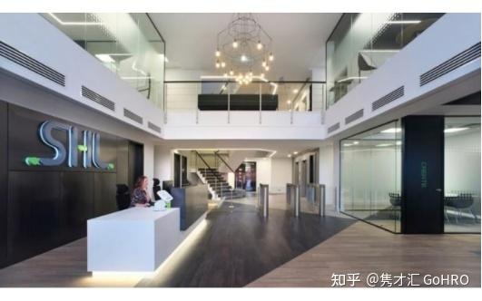 SHL——人才测评、甄选及解决方案领导者 - 知乎