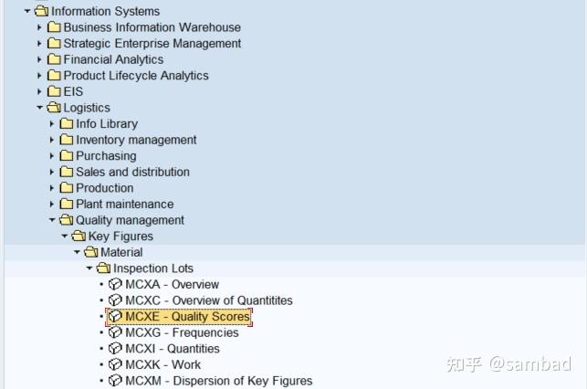 [SAP-QM] Quality Scores for material - 知乎