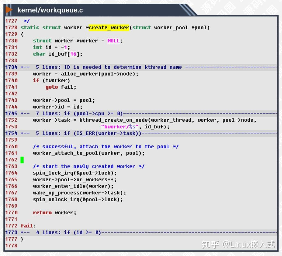 讲解Linux内核工作队列workqueue源码分析 - 知乎