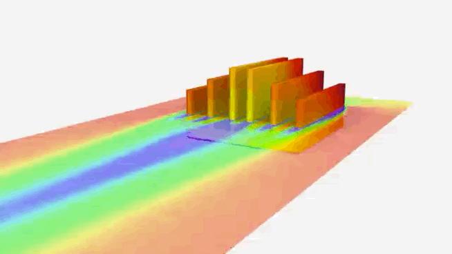 Ansys Fluent | 一段关于CFD的创新历史 - 知乎