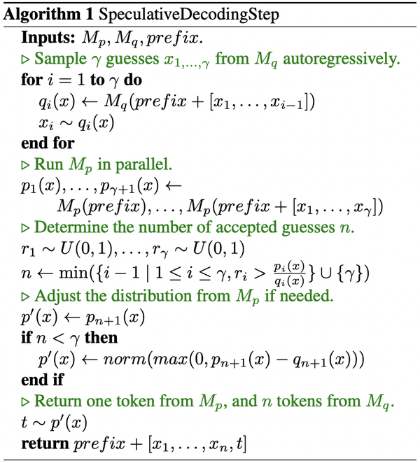 LLM推理加速 - 知乎