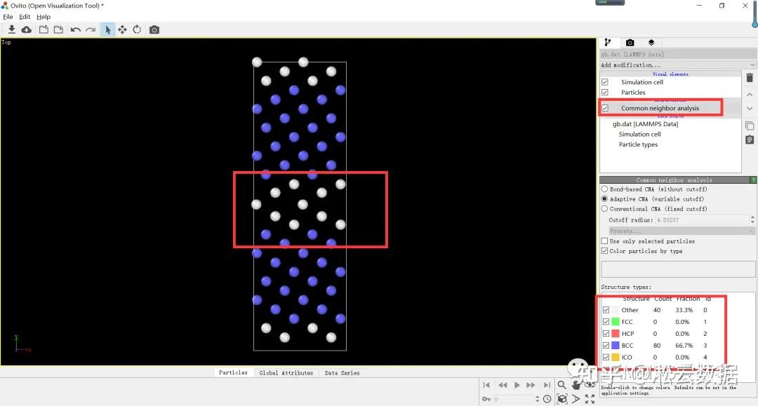 OVITO作图教程——初学者必备 - 知乎