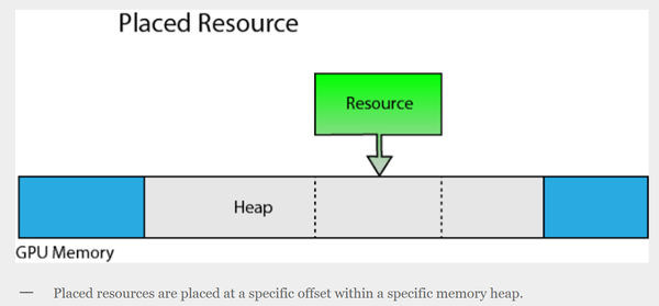 PBR基础实现（DX12） - 知乎