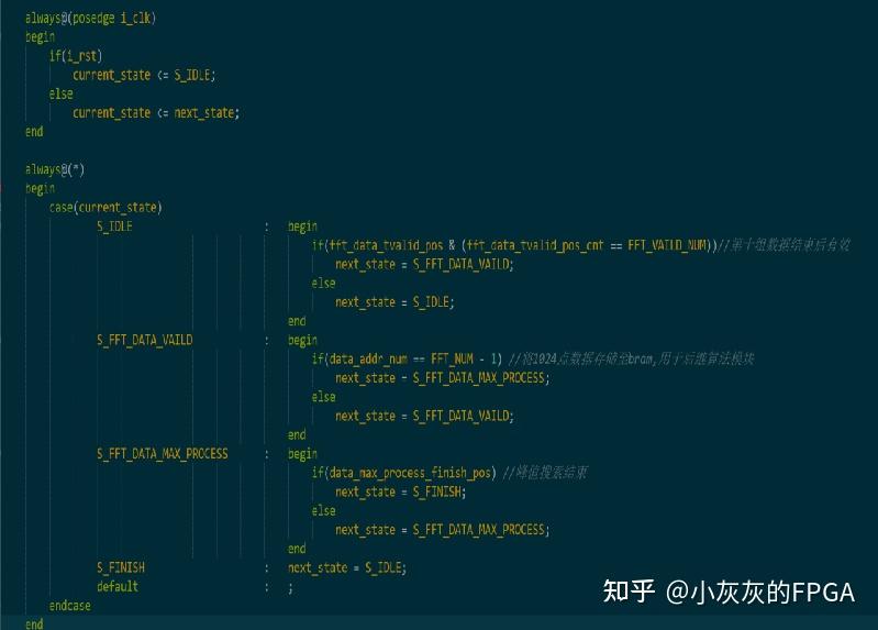 FPGA和Matlab的FFT功能验证 - 知乎