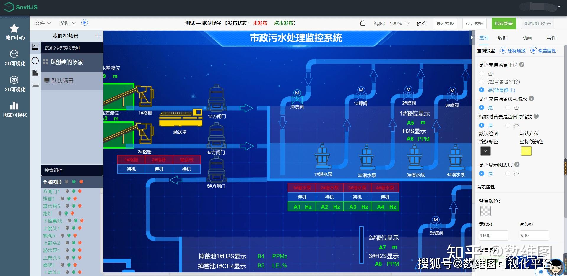 Web组态可视化软件之Sovit2D/3D组态可视化平台介绍 - 知乎