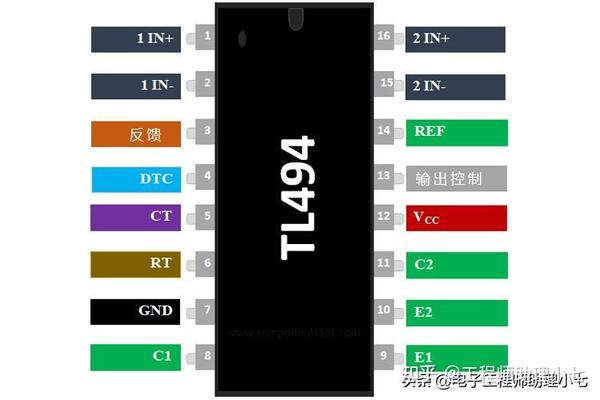 什么是TL494? TL494功能图解+TL494工作原理讲解，通俗易懂。 - 知乎