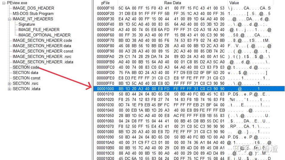 使用 PEView 查看 PE 文件二进制内容 + UPX 壳 PE 格式浅析 - 知乎