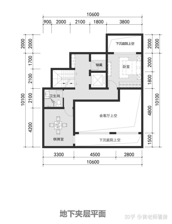 汤臣金桥花园，浦开江南里，浦开E1b-05、E1d-01地块，最新实探！ - 知乎