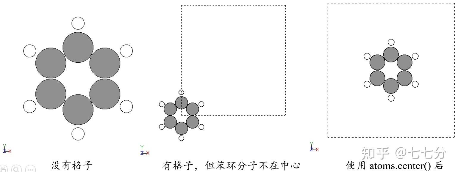 GPAW计算参数解读（一） - 知乎