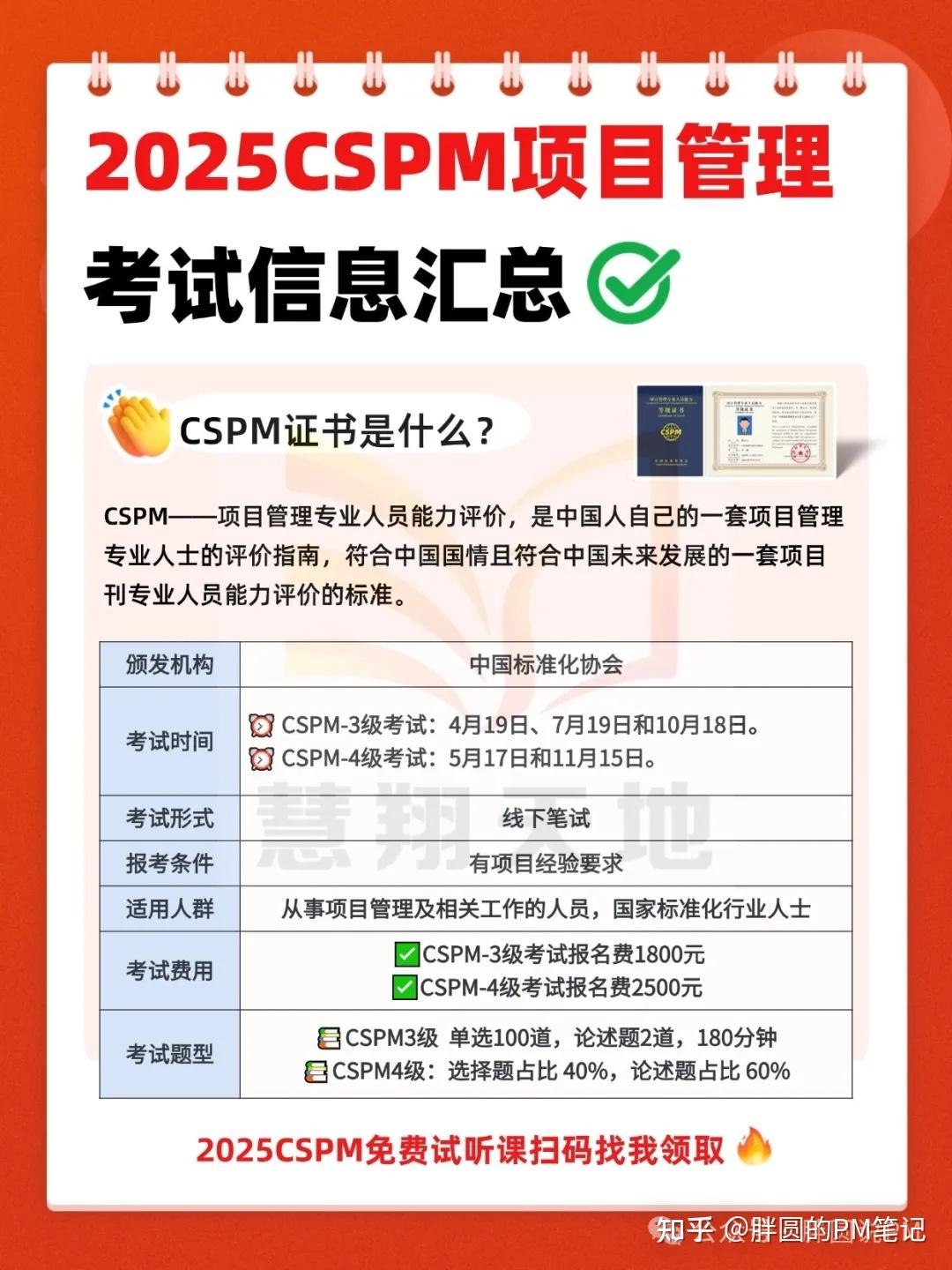 PMP+CSPM=王炸！项目管理行业的“金钥匙” - 知乎