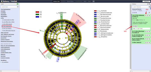 基于LEfSe分析进行微生物物种差异及关联分析 - 知乎