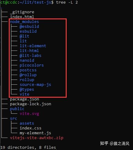 用Vite构建Lit项目 - 知乎