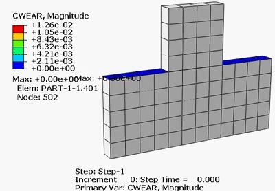 SIMULIA Abaqus 2025 新功能介绍 - 知乎