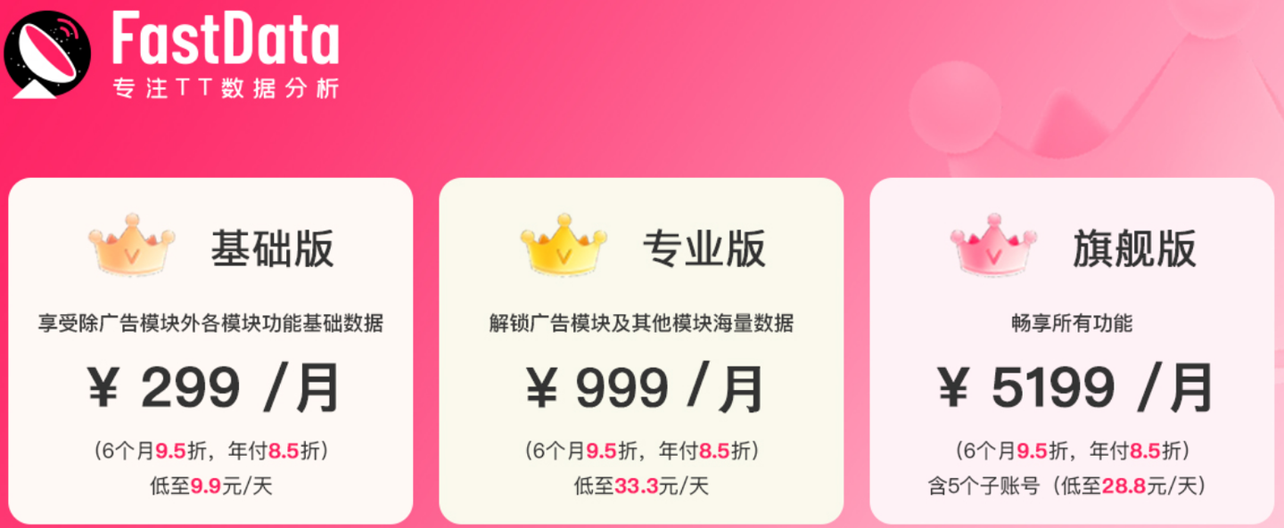 对不起，让您久等了！FastData会员正式上线 - 知乎