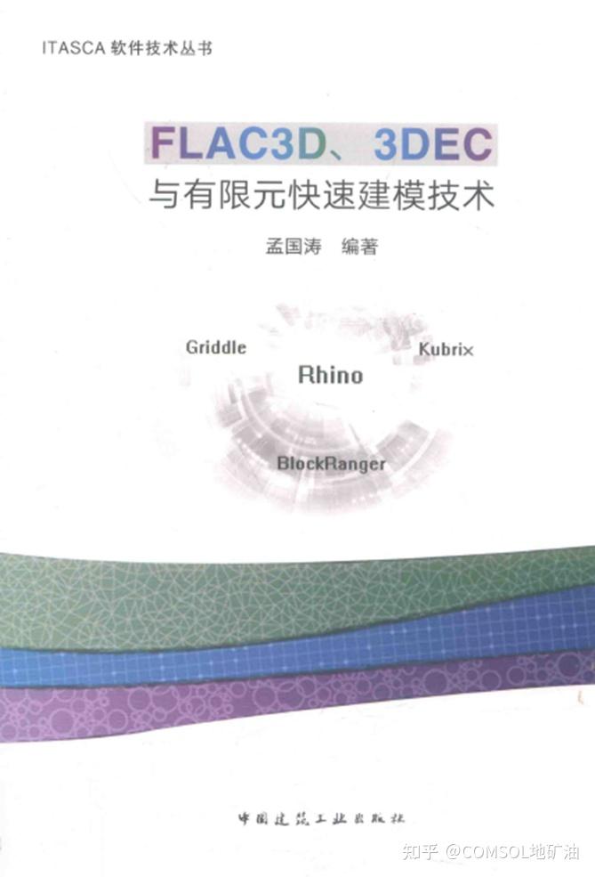 FLAC-UDEC-3DEC-PFC书籍汇总 - 知乎