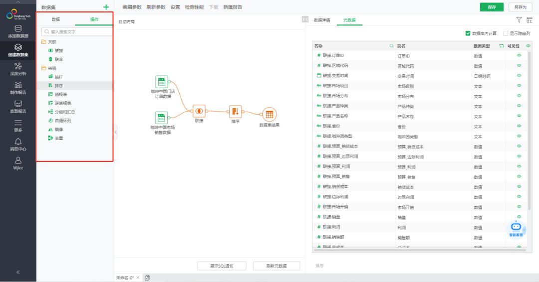 Yonghong Desktop怎么用明白？七大功能介绍 - 知乎