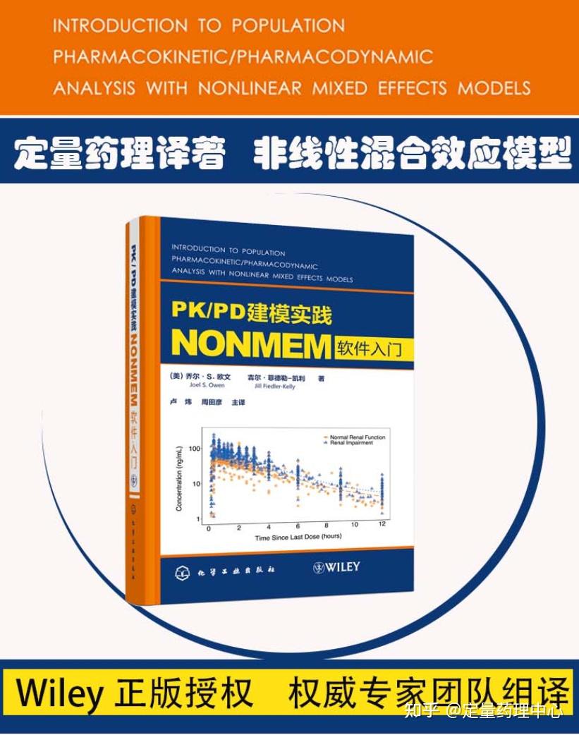 PK/PD建模实践——NONMEM软件入门 - 知乎