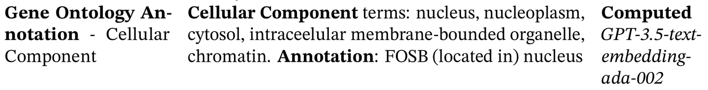 单细胞组学大模型（8）--- scGenePT，scGPT和GenePT的结合，实验数据和文本数据的交融模型 - 知乎