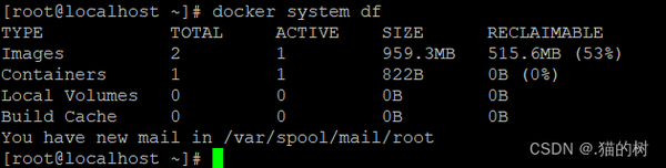 Docker入门，这一篇就够了，建议收藏 - 知乎