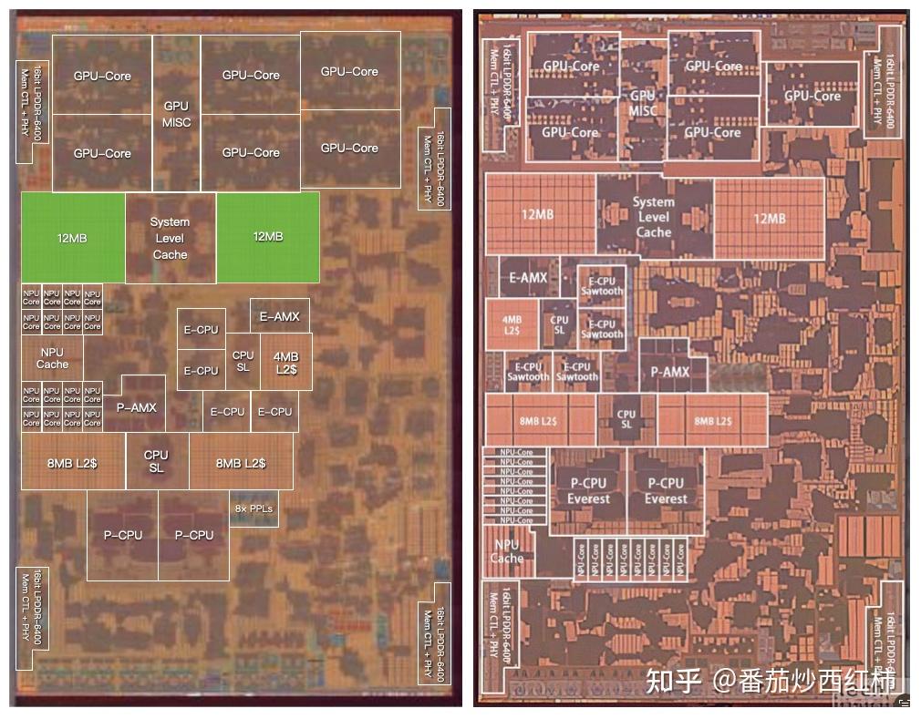 芯片 die 级解读 2023 苹果秋季新品发布会 A17 Pro 芯片 - 知乎