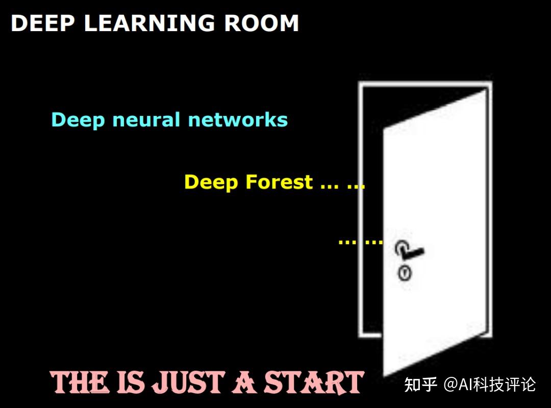 周志华团队开源深度森林DF21, 超参少、训练效率高，快来亲自上手！ - 知乎