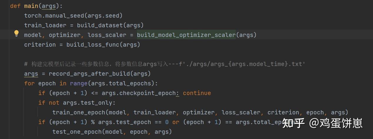NGswin(efficient N-Gram Swin Transformer) &SwinIR-NG (improved SwinIR ...