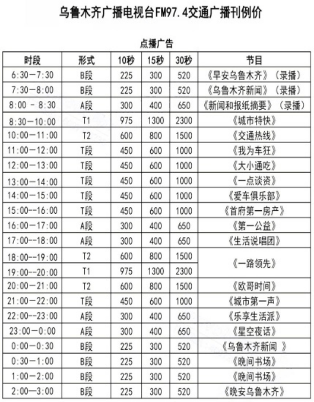 乌鲁木齐交通广播电台广告投放，乌鲁木齐fm97.4电台广告部门 - 知乎