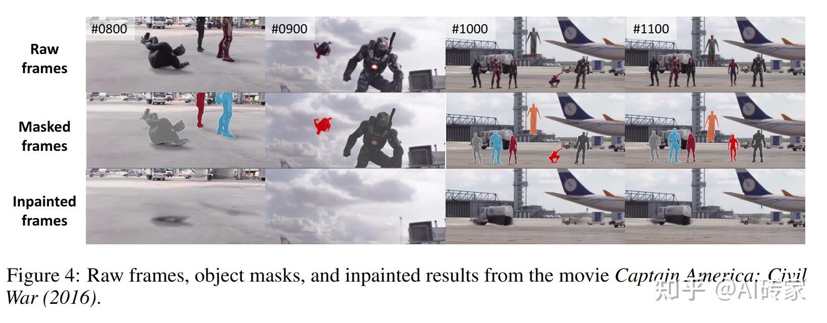 Track Anything: Segment Anything Meets Videos（追踪视频万物） - 知乎