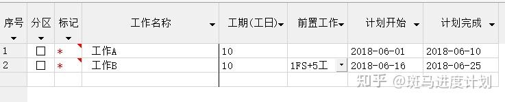 斑马进度计划软件FS/SS/FF/SF是什么（逻辑关系如何输入） - 知乎