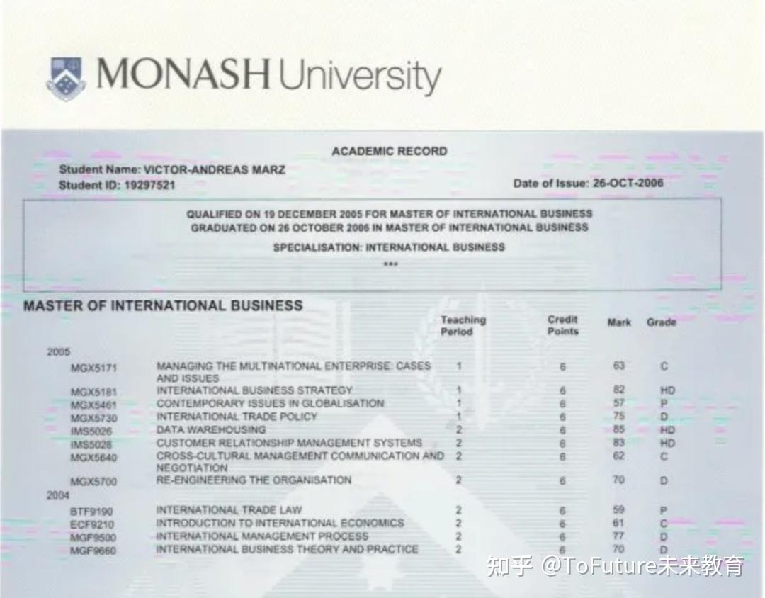 必须要夸一夸Monash蒙纳士的学生服务，这些你留学可能遇到的问题，学校一个网站全解答！ - 知乎