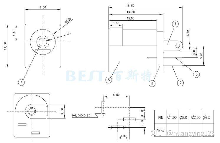 DC插座的规格分类以及型号选购 - 知乎