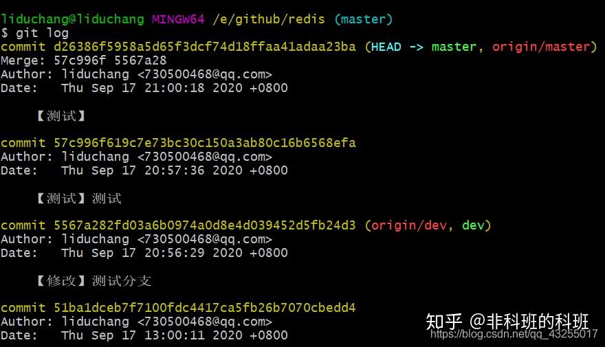 （一）深入浅出图解Git，入门到精通（保姆级教程） - 知乎