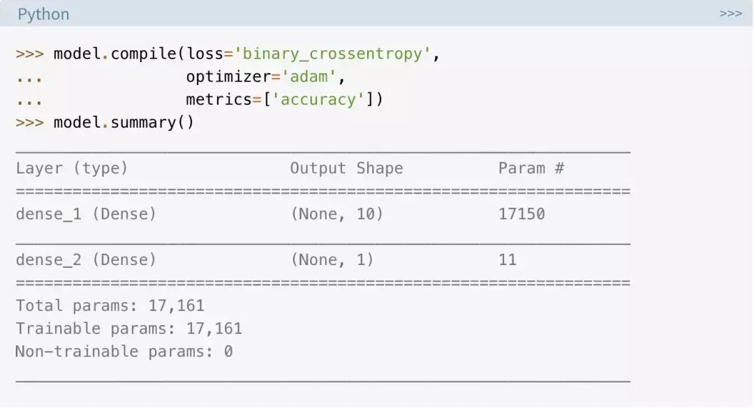 实战教程 ：使用python和keras进行文本分类（上） 知乎