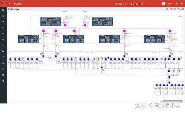 BS+CS架构的SCADA平台 - 知乎